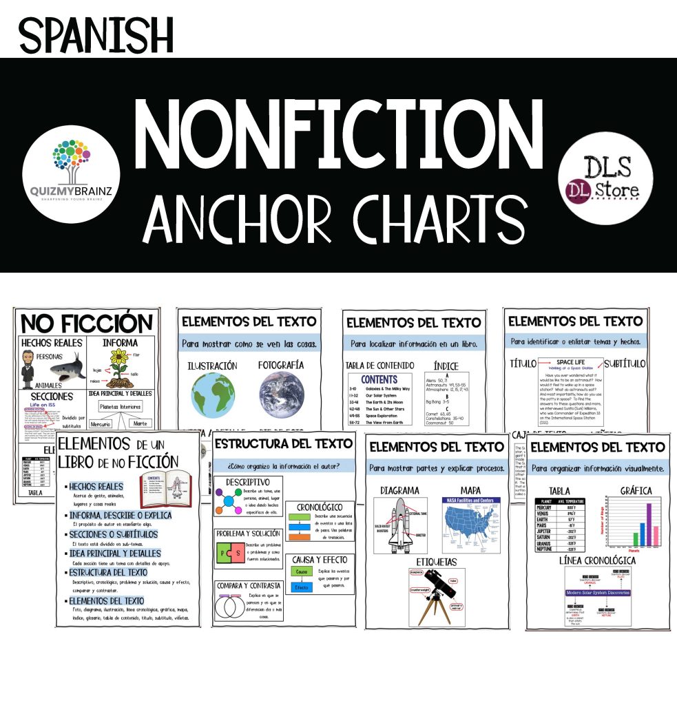 Spanish NonFiction and Text Features Anchor charts → quizmybrainz.com