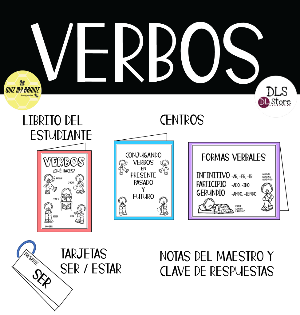 Spanish Verb Tenses Guide – from Present to Future, Gerund, Participle ...